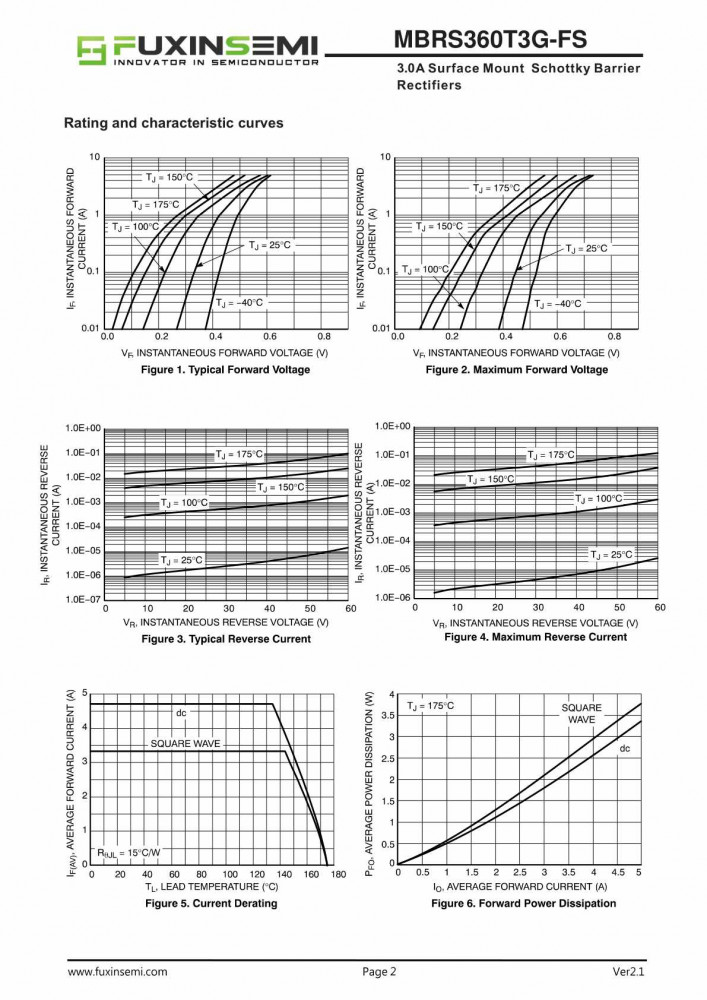 MBRS360T3G-FS datasheet page 2