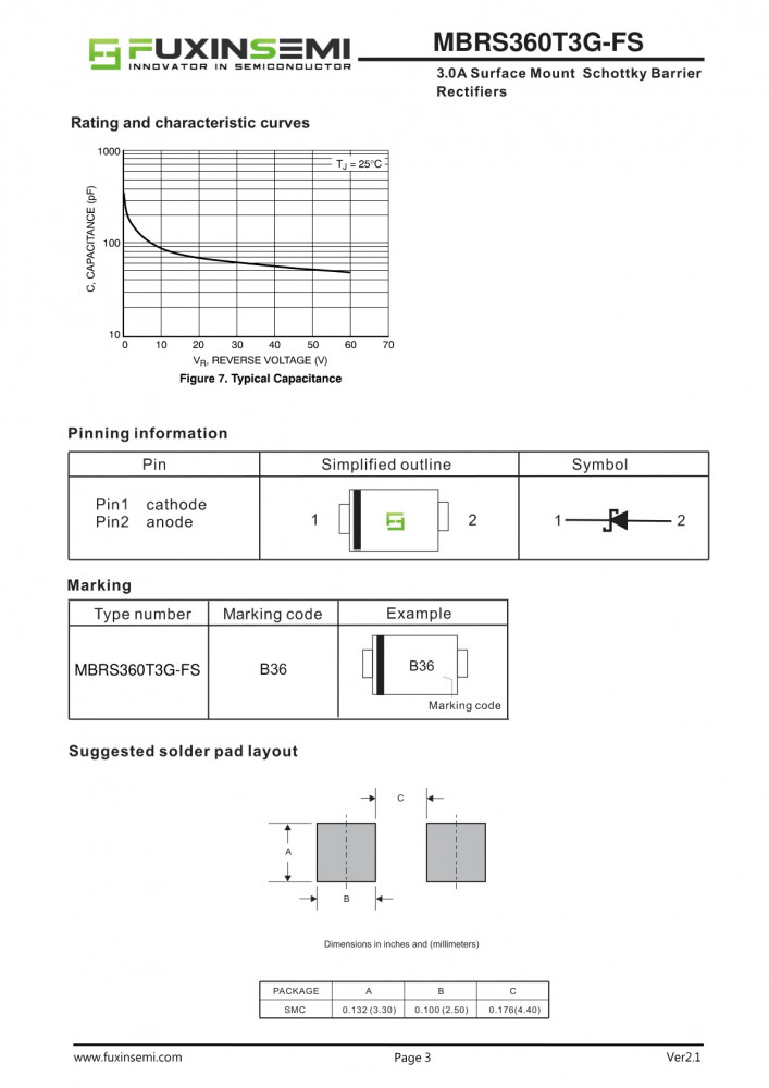 MBRS360T3G-FS datasheet page 3