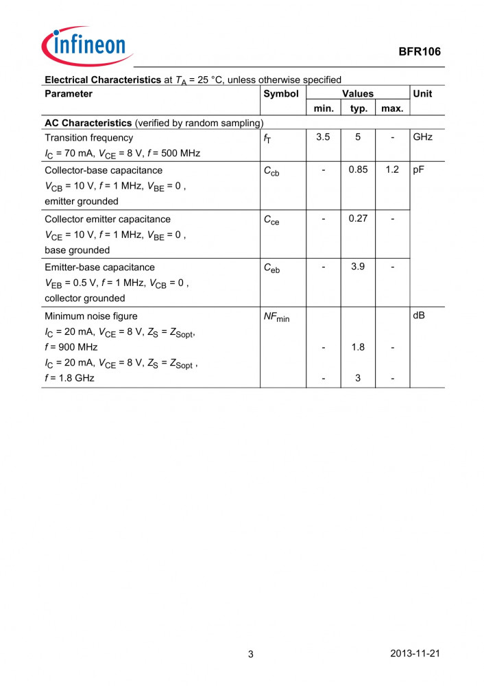 BFR106E6327 datasheet page 3