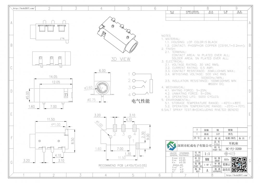HC-PJ-320D technical document preview