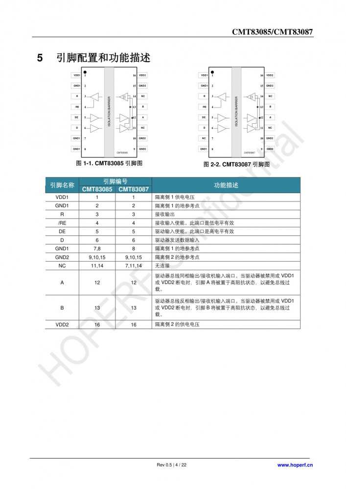 CMT83085 datasheet page 4