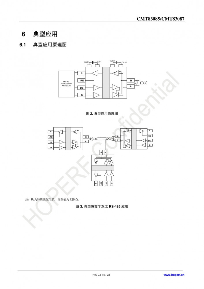 CMT83085 datasheet page 5