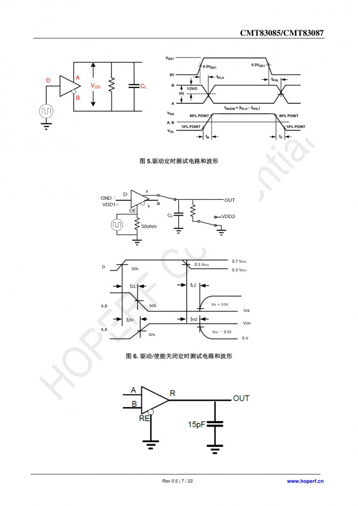 CMT83085 datasheet page 7