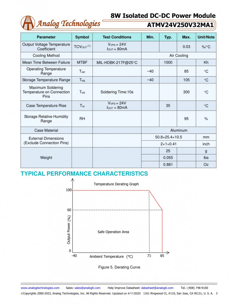 ATMV24V250V32MA1 datasheet page 3