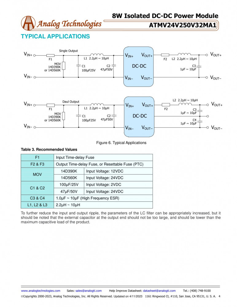 ATMV24V250V32MA1 datasheet page 4