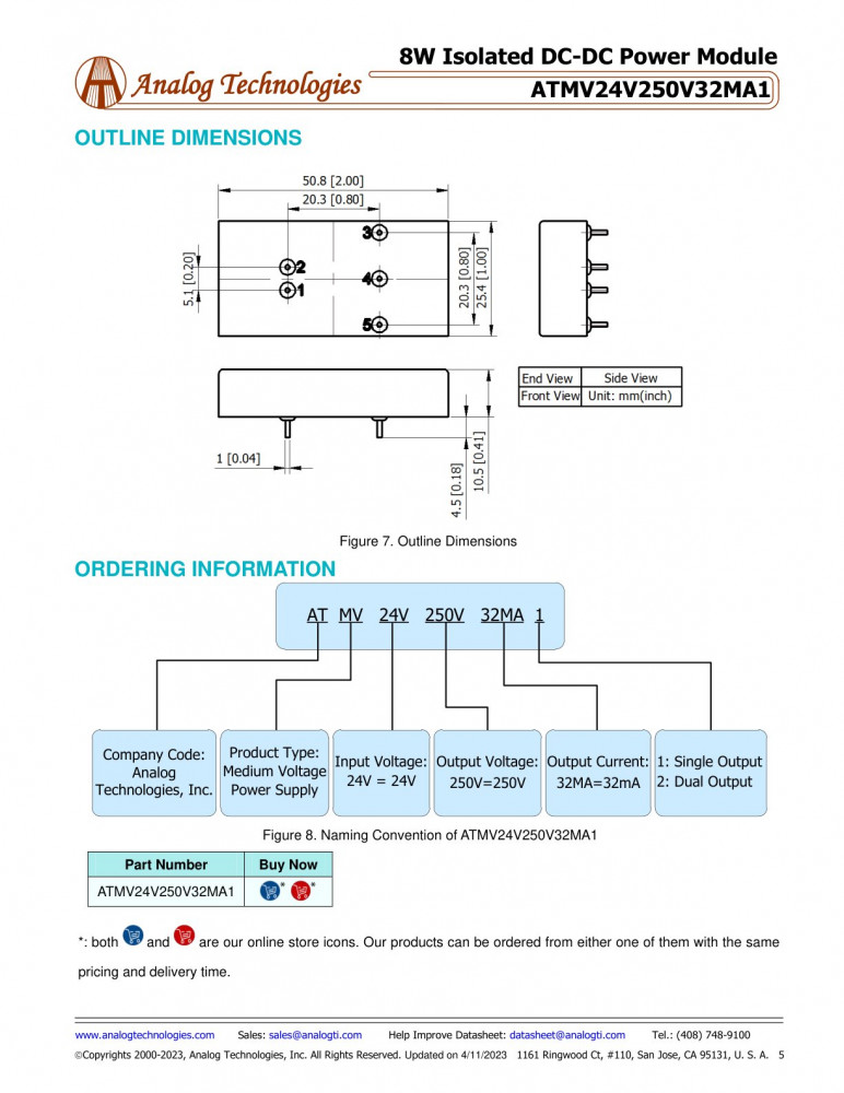 ATMV24V250V32MA1 datasheet page 5