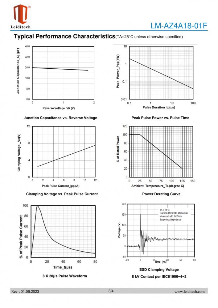 LM-AZ4A18-01F datasheet page 3