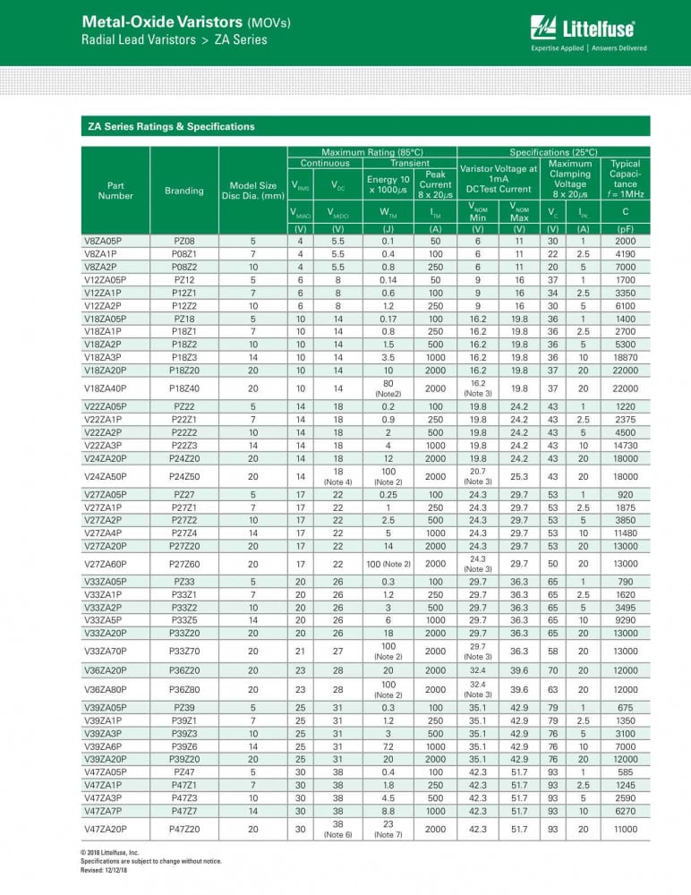 V33ZA2P datasheet page 2