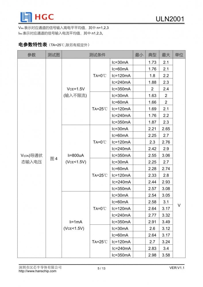 ULN2001DRG datasheet page 5