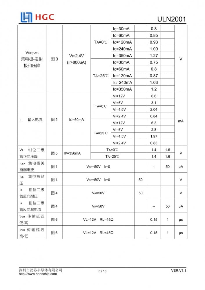ULN2001DRG datasheet page 6
