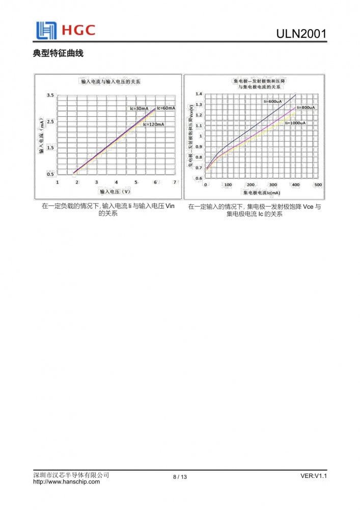 ULN2001DRG datasheet page 8