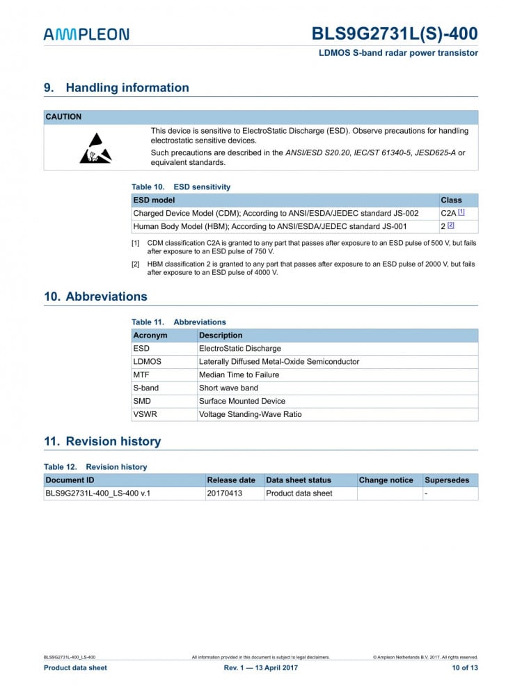 BLS9G2731LS-400U datasheet page 10