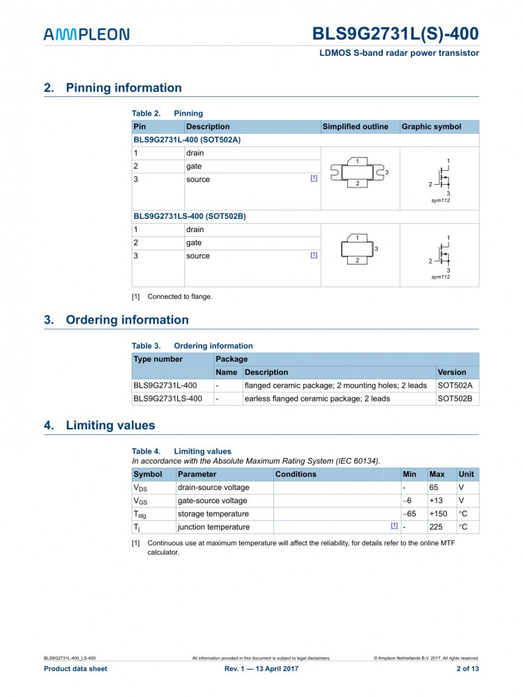 BLS9G2731LS-400U datasheet page 2