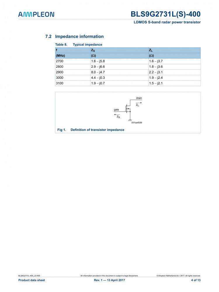 BLS9G2731LS-400U datasheet page 4