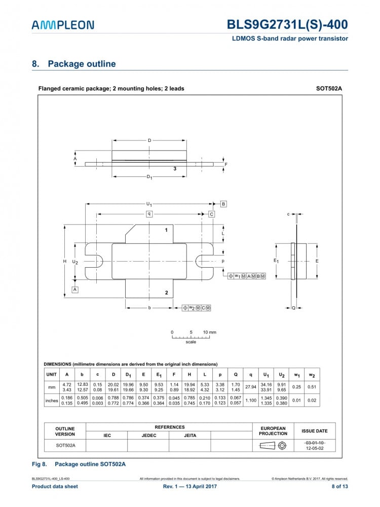 BLS9G2731LS-400U datasheet page 8