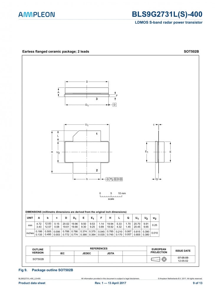 BLS9G2731LS-400U datasheet page 9