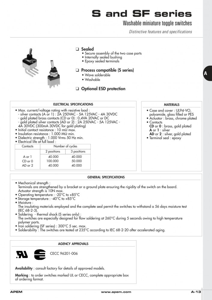 APEM SF36S020000 datasheet page 1