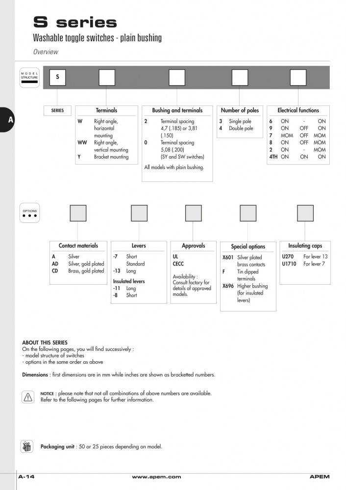 APEM SF36S020000 datasheet page 2