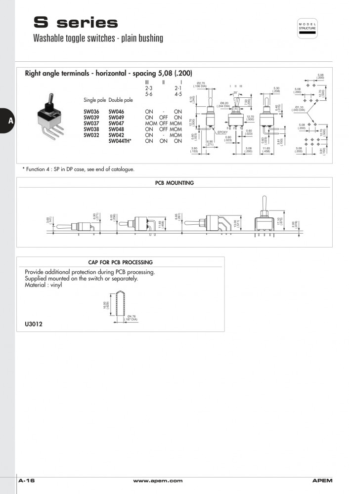 APEM SF36S020000 datasheet page 4