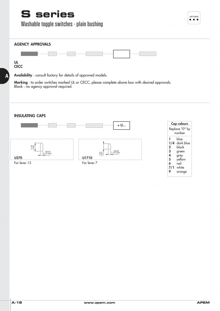 APEM SF36S020000 datasheet page 6