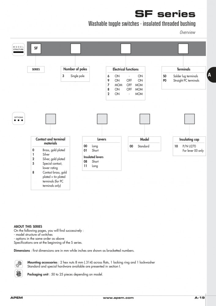 APEM SF36S020000 datasheet page 7