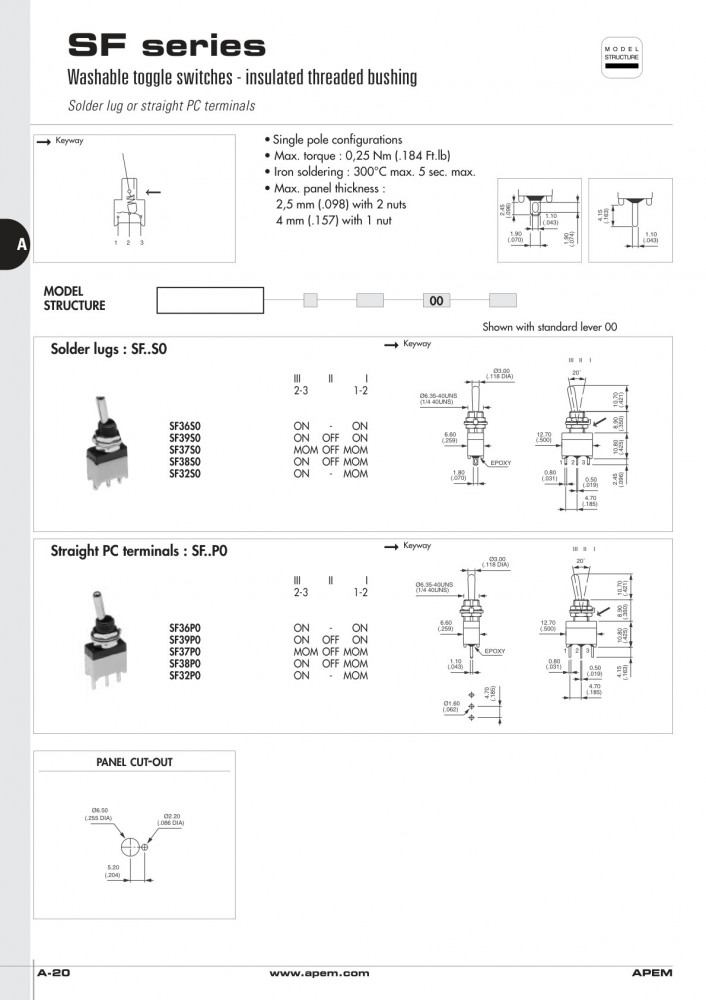 APEM SF36S020000 datasheet page 8