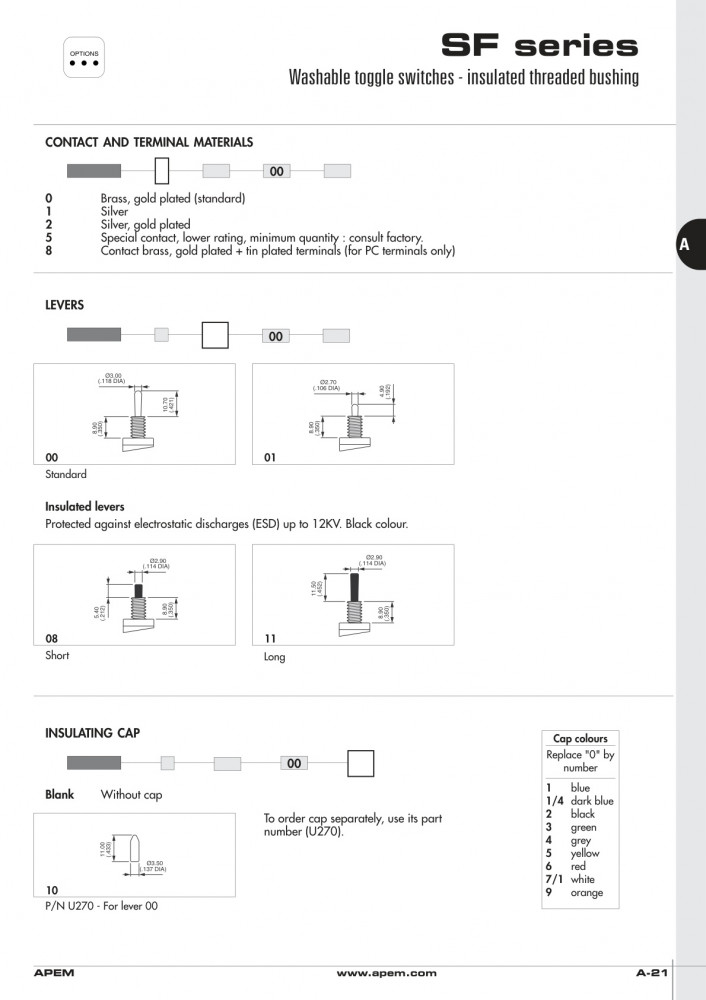 APEM SF36S020000 datasheet page 9