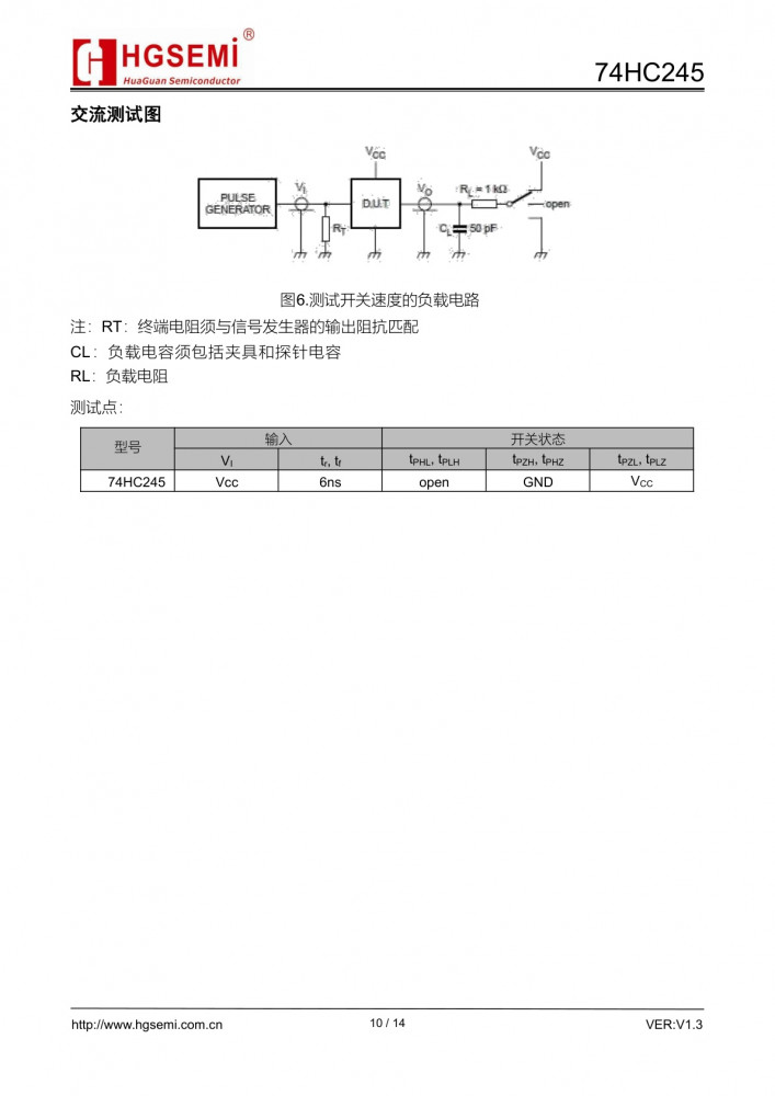 74HC245M/TR datasheet page 10