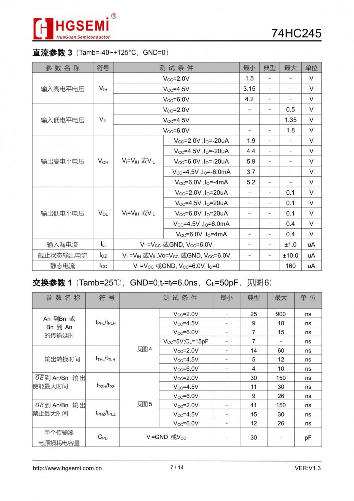 74HC245M/TR datasheet page 7