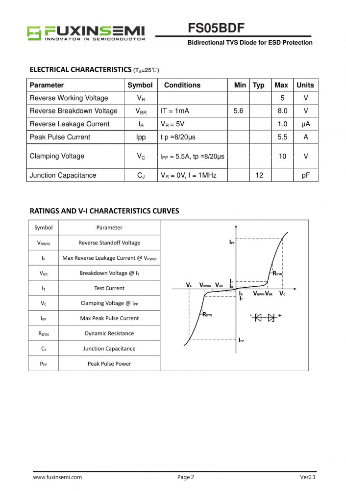 FS05BDF technical document page 2