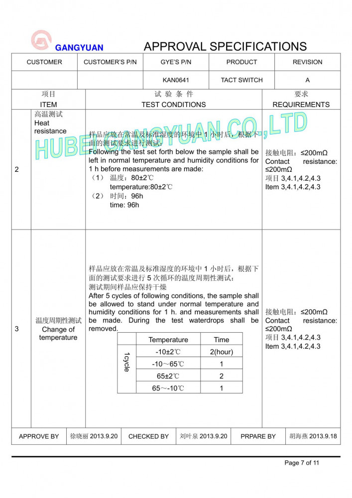 KAN0641 specification page 8