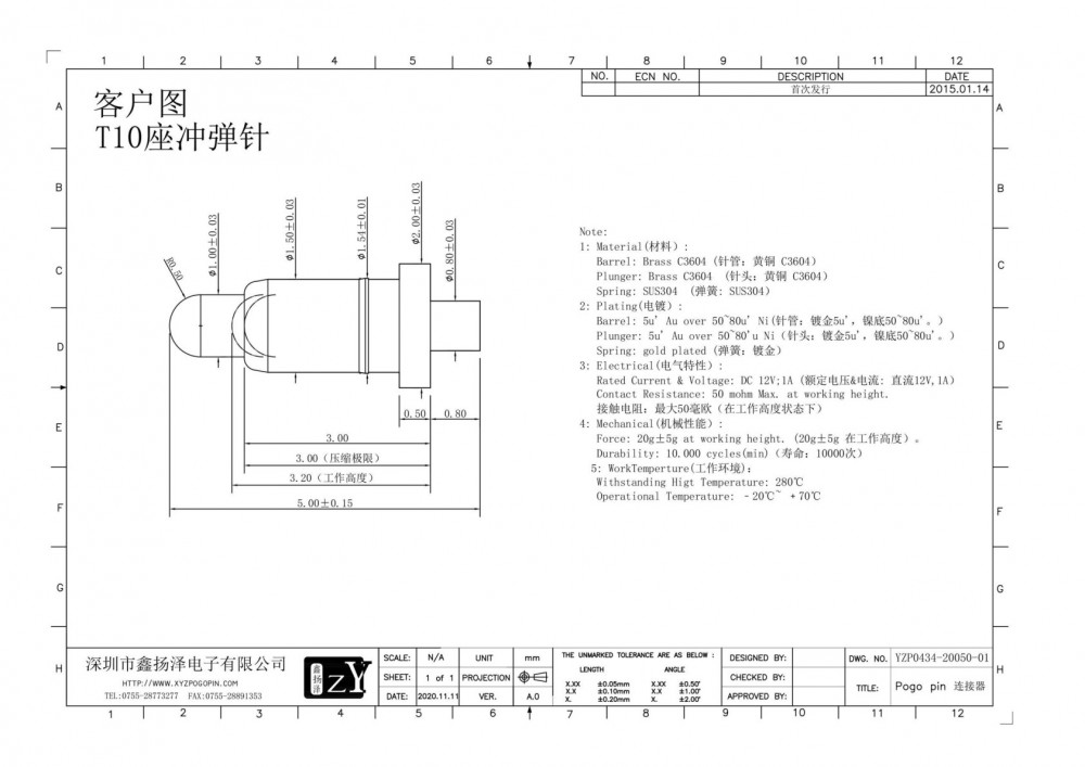 YZP0434-20050-01 packaging page