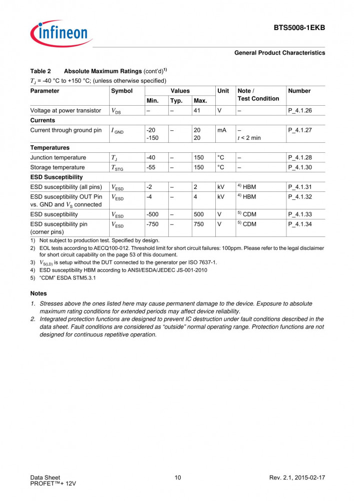 BTS50081EKBXUMA1 datasheet page 10