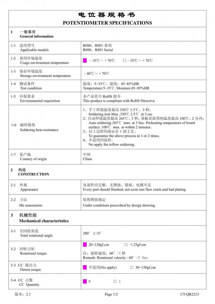 CTR R09022N0 potentiometer specification page 1