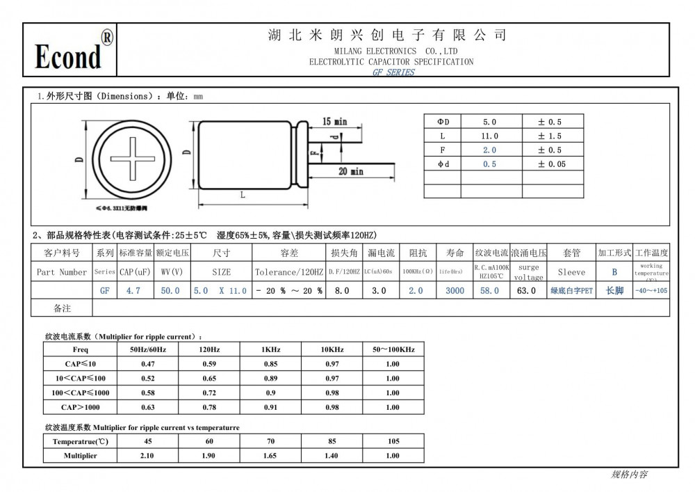 4.7UF50VC110GF approval sheet page 2