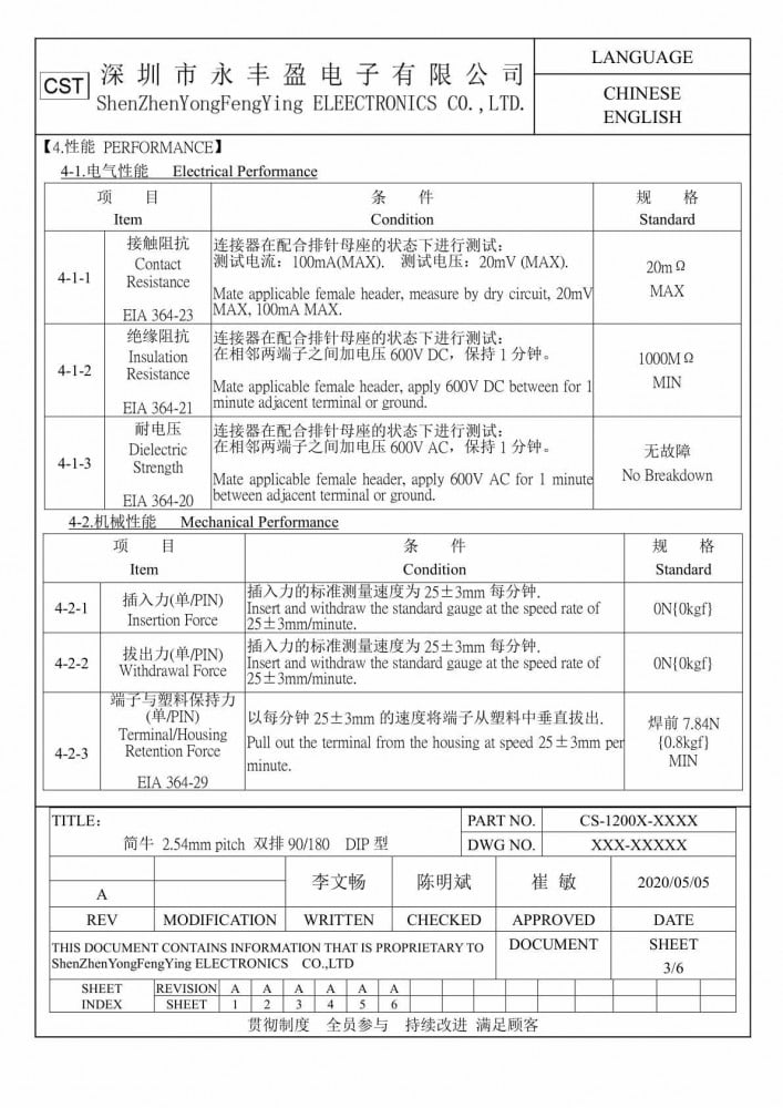CST CS-1200 specification page 5