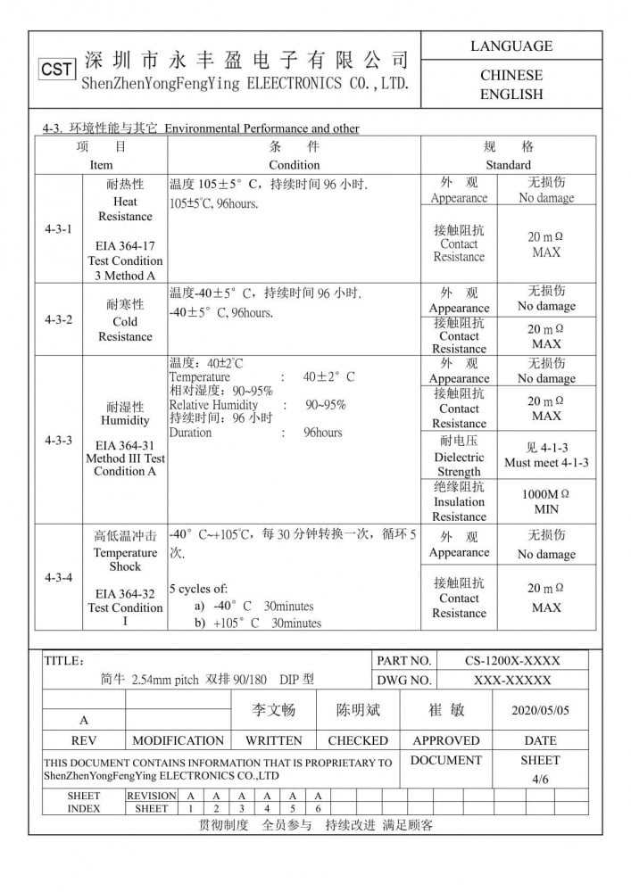 CST CS-1200 specification page 6