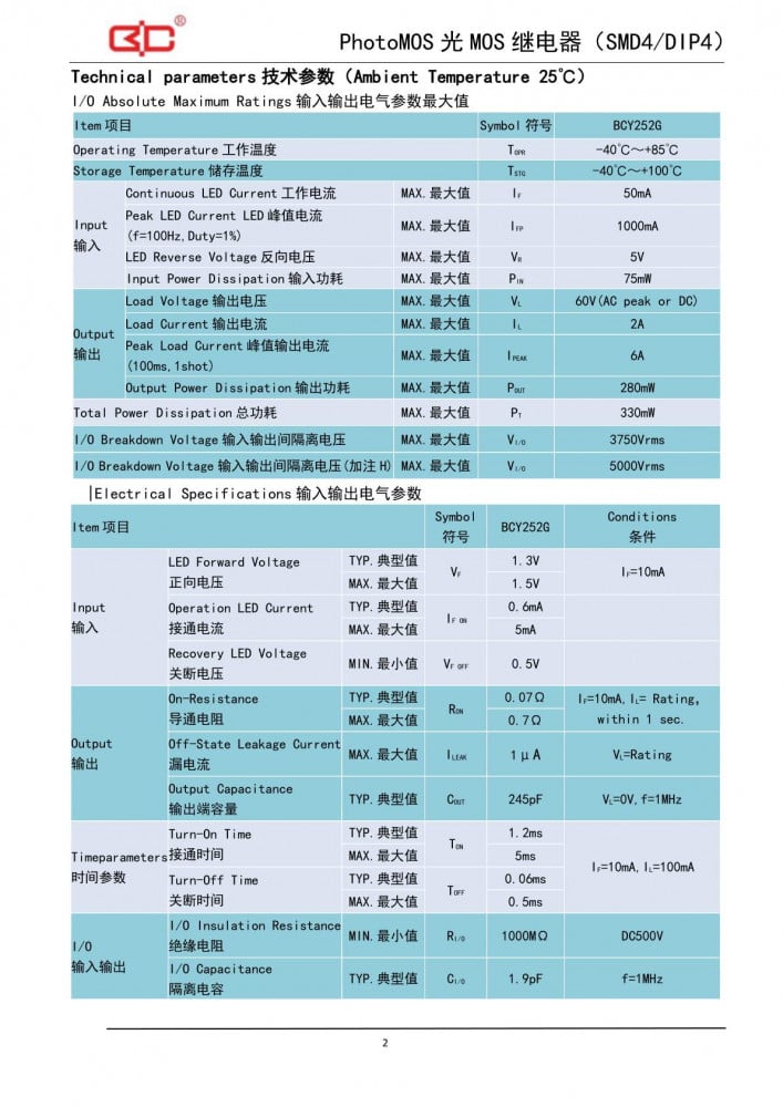 BCY252GA datasheet page 2