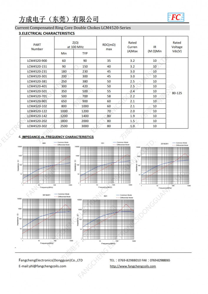 FANGCHENG LCM4520-501 electrical characteristics
