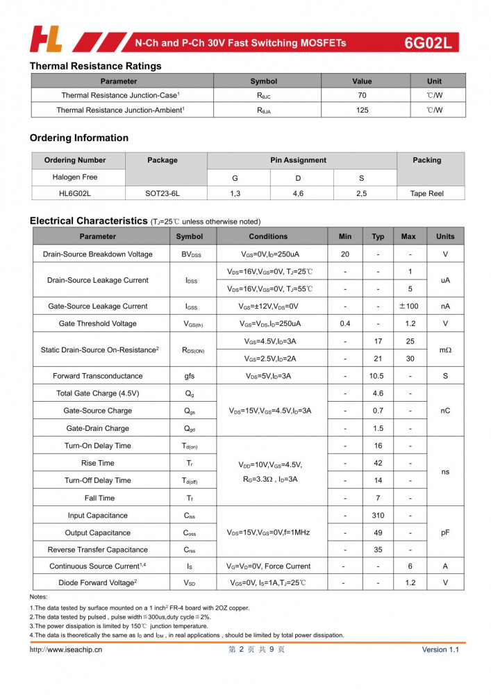 6G02L datasheet page 2