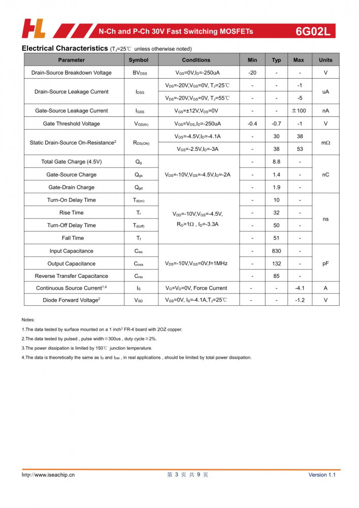 6G02L datasheet page 3