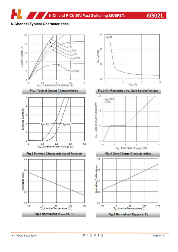 6G02L datasheet page 4