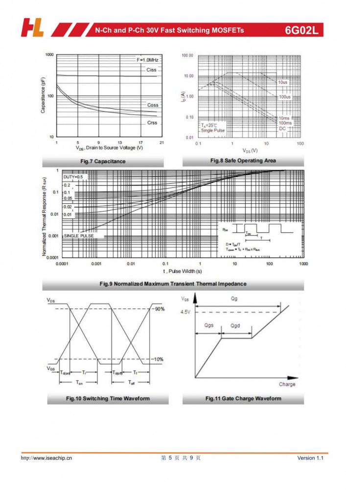 6G02L datasheet page 5