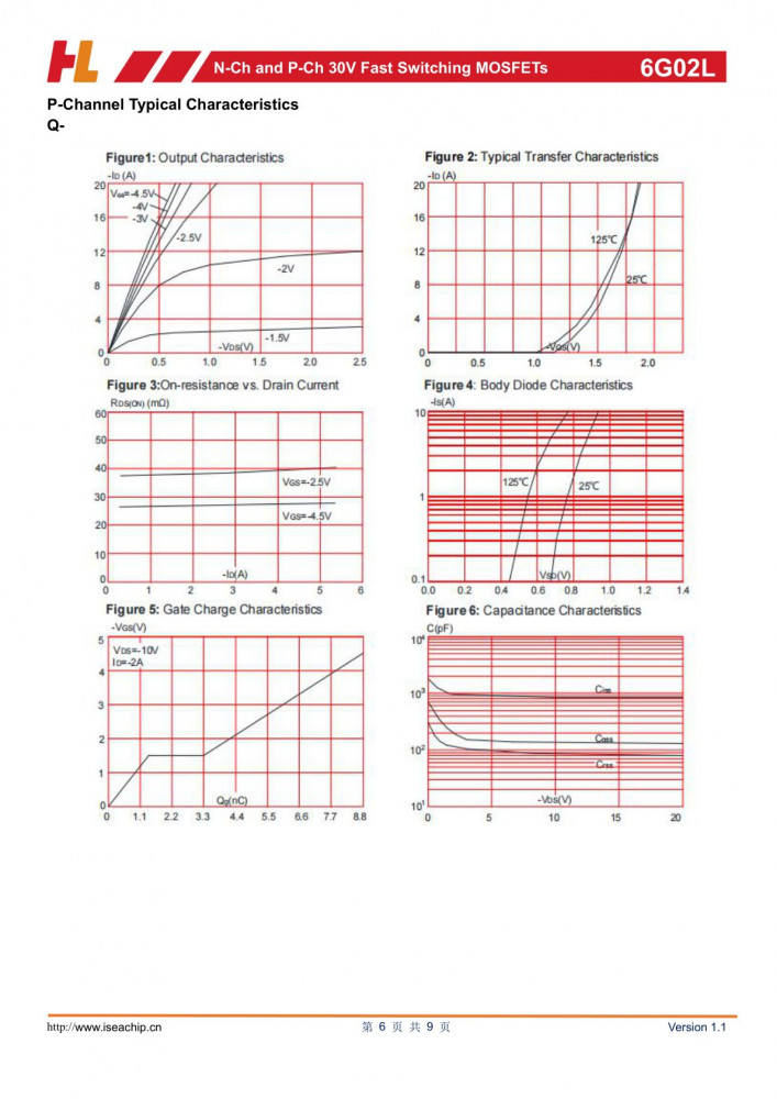 6G02L datasheet page 6