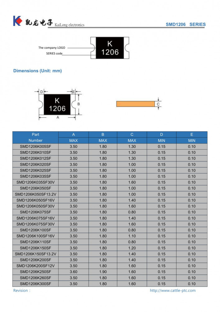 KAILONG PPTC datasheet page 2
