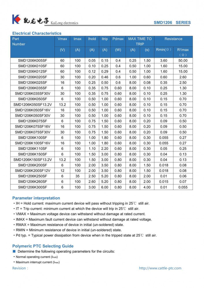 KAILONG PPTC datasheet page 3