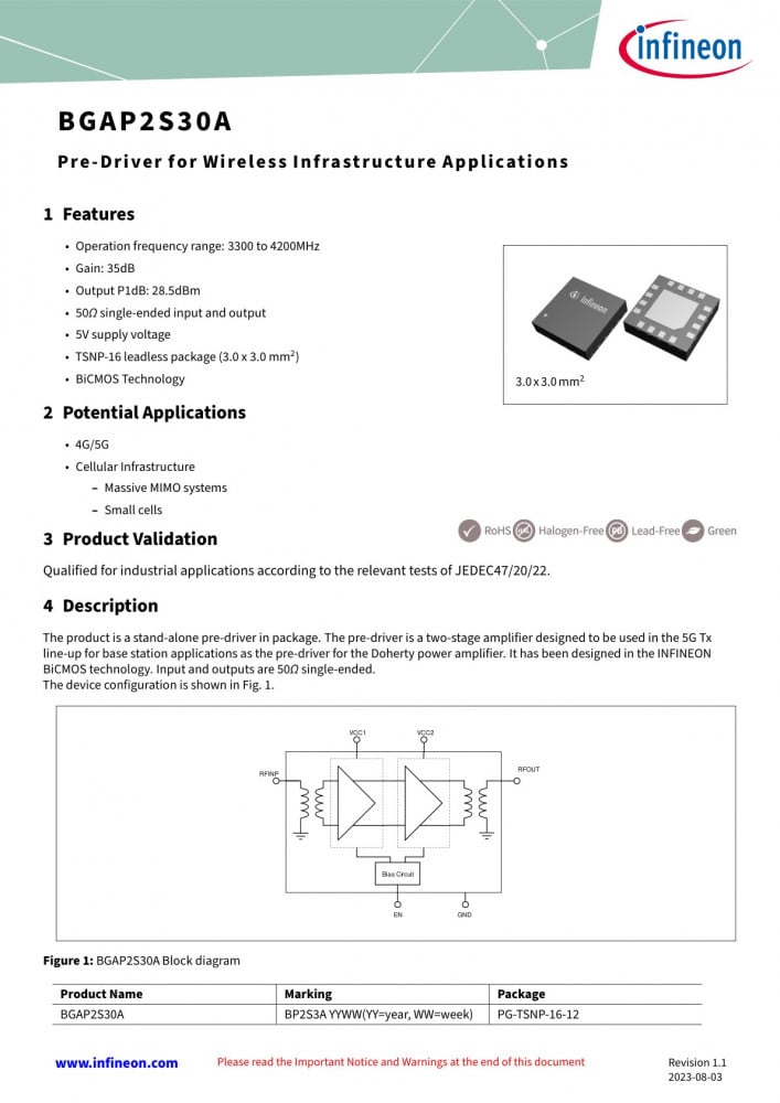 BGAP2S30A datasheet page 1