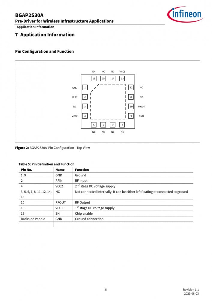 BGAP2S30A datasheet page 5