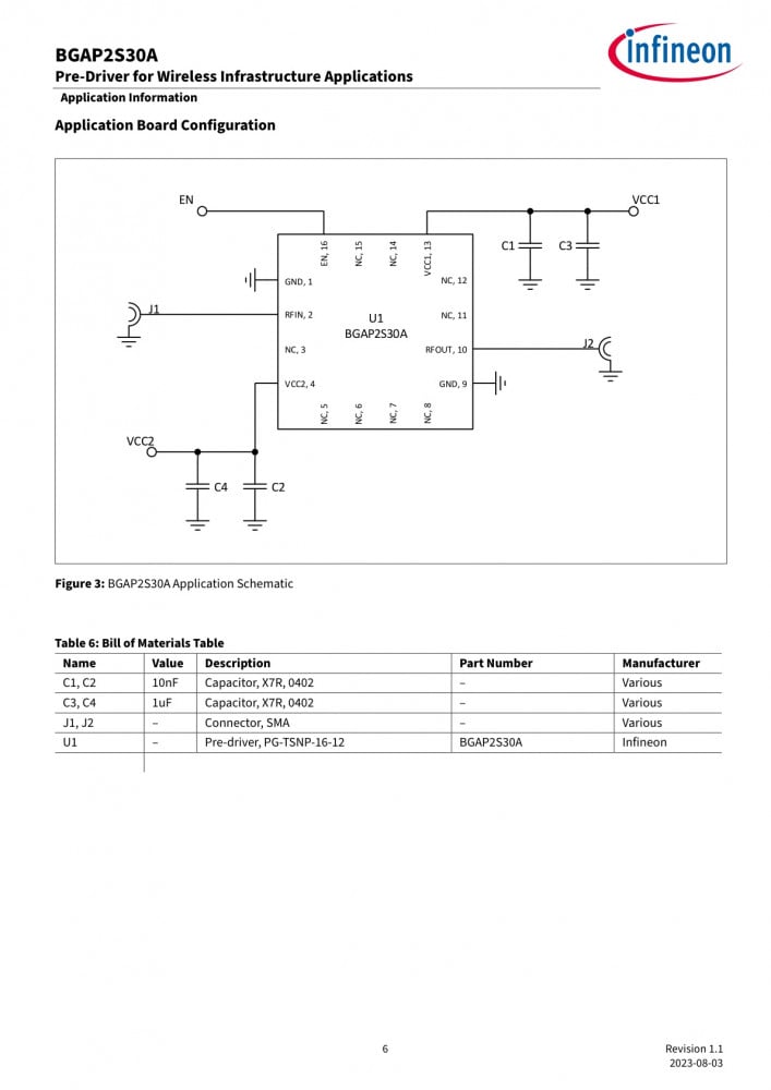 BGAP2S30A datasheet page 6