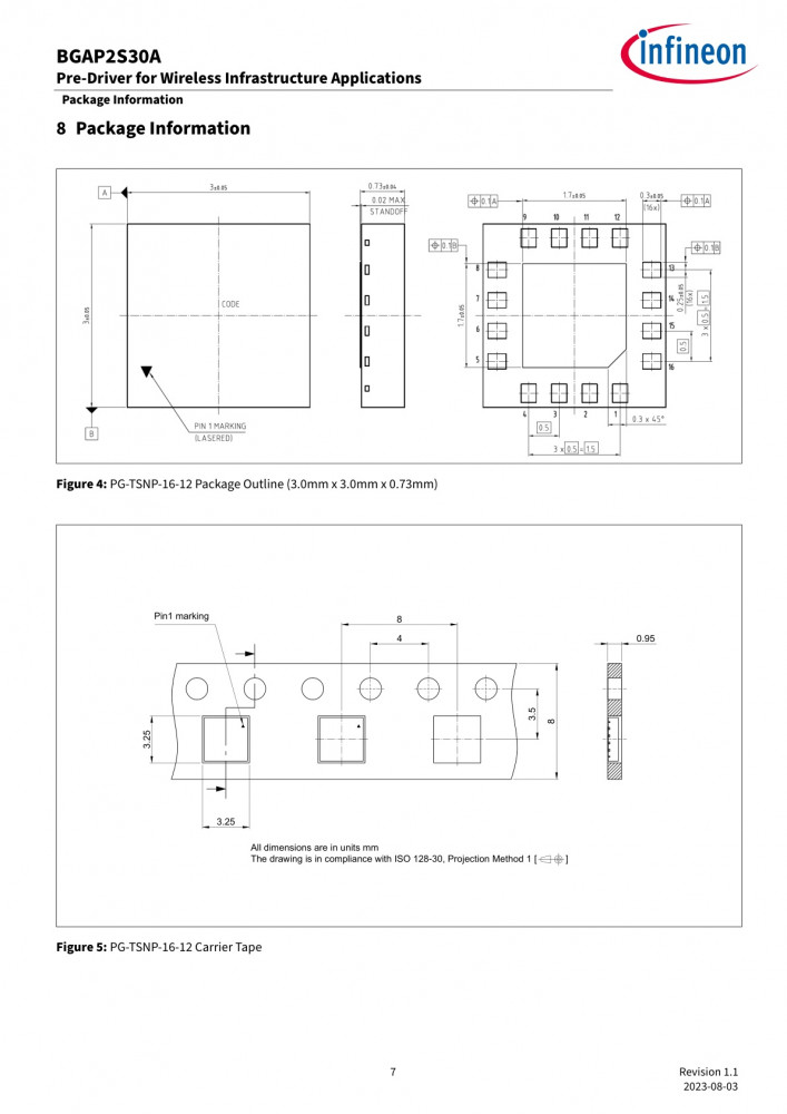 BGAP2S30A datasheet page 7